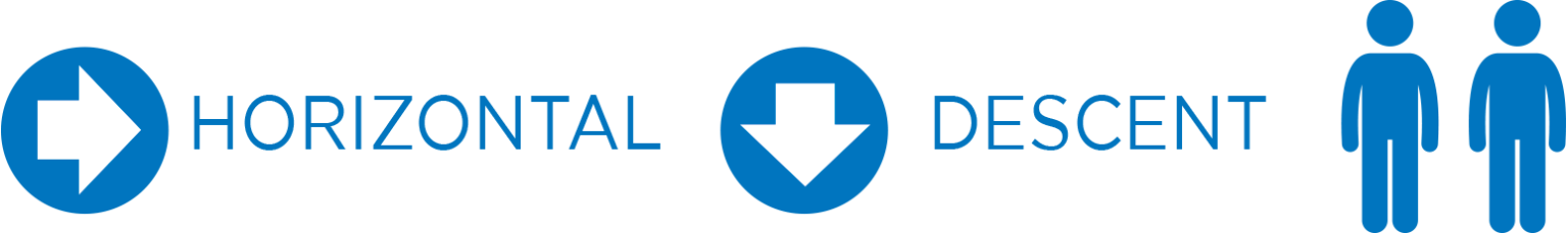 ResQmat - Medical Emergency Evacuation Mat | Evac+Chair