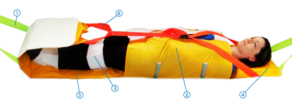 ResQpod - Medical Emergency Evacuation Pod | Evac+Chair